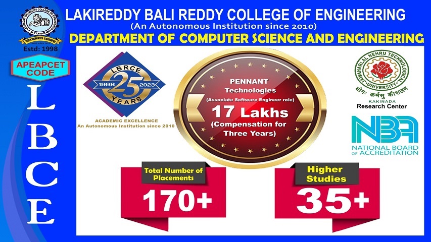 LAKIREDDY BALI REDDY COLLEGE OF ENGINEERING